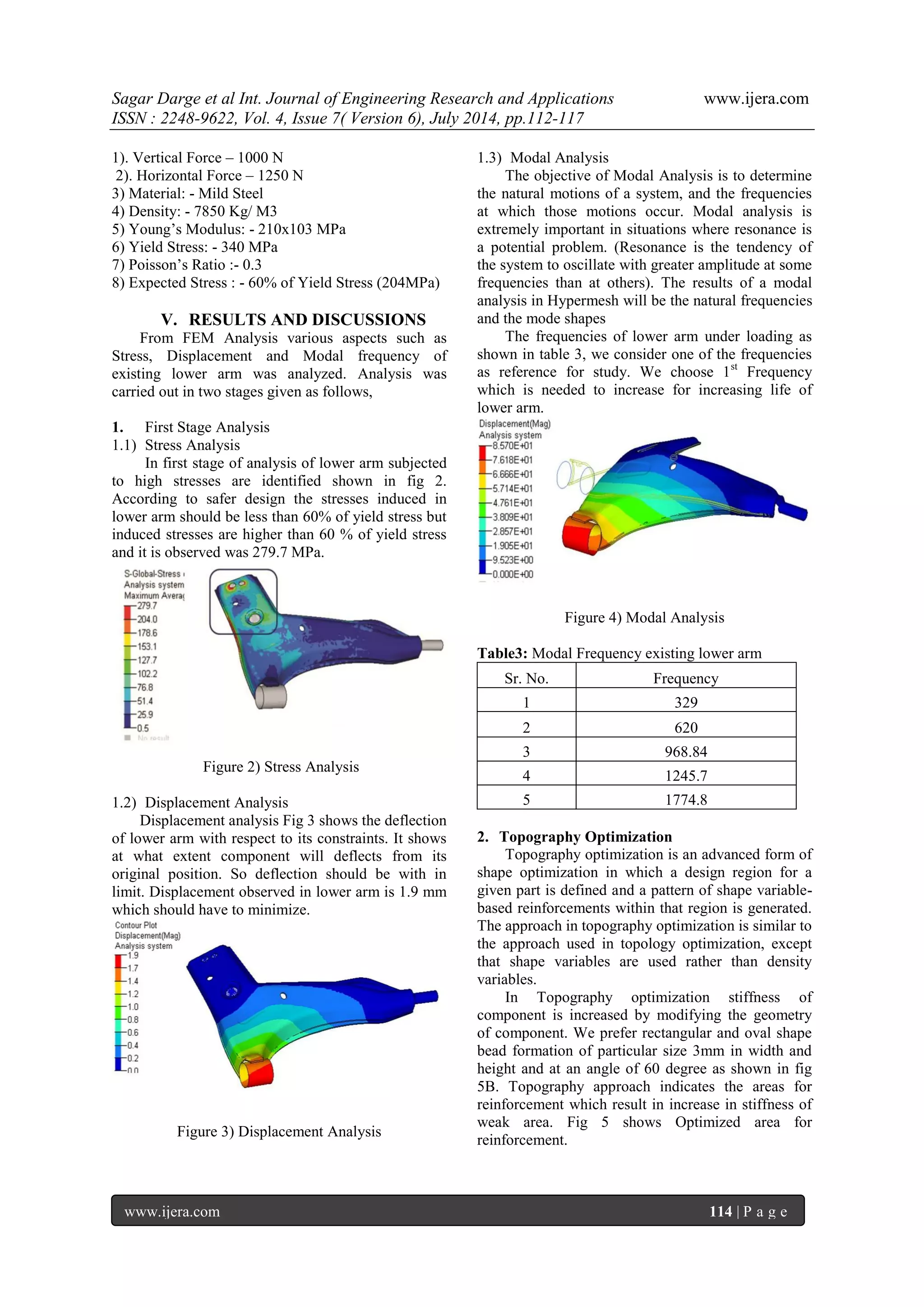 Finite Element Analysis and Topography Optimization of Lower Arm of Double Wishbone Suspension ...