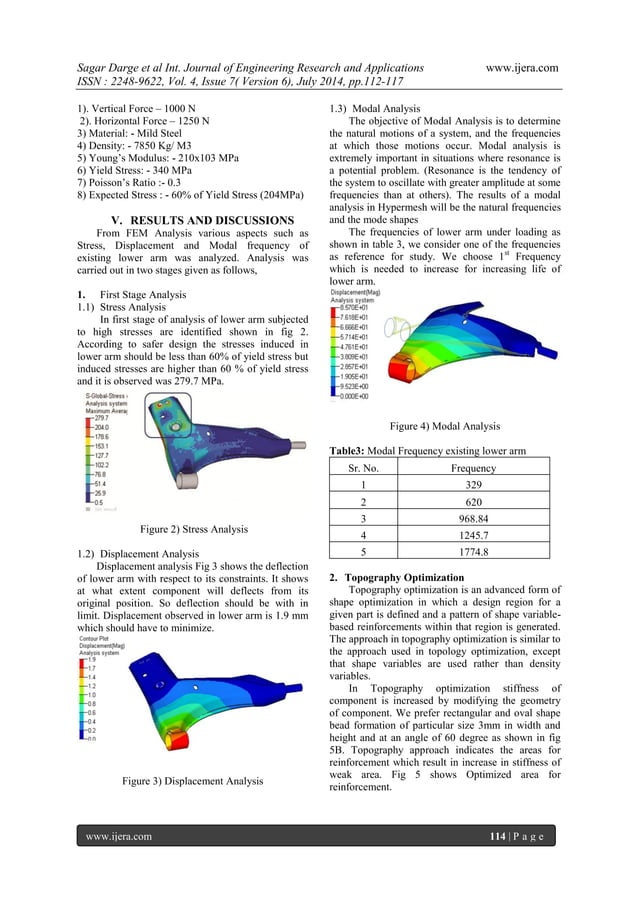 Finite Element Analysis and Topography Optimization of Lower Arm of Double Wishbone Suspension ...