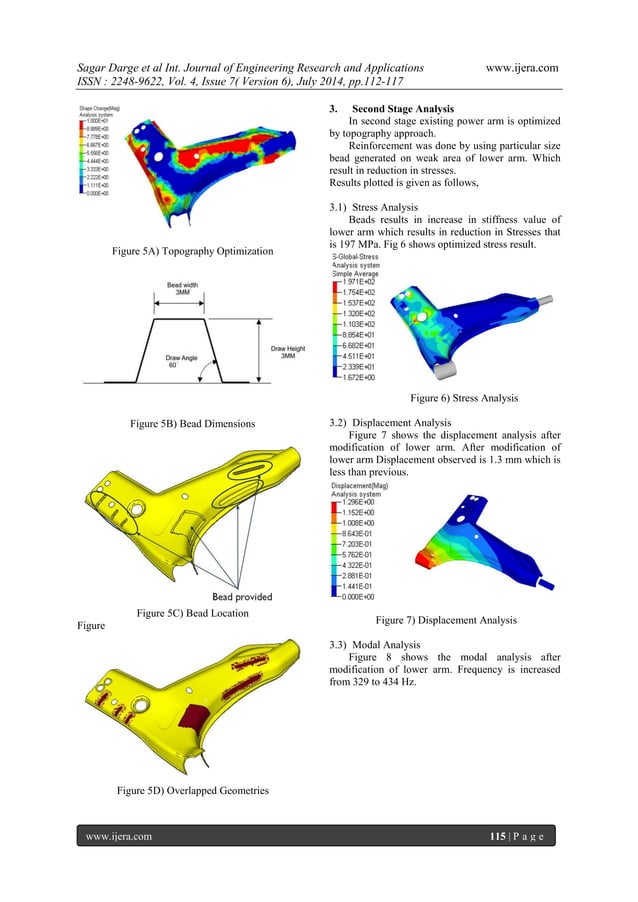 Finite Element Analysis and Topography Optimization of Lower Arm of Double Wishbone Suspension ...