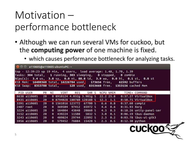 A Distributed Malware Analysis System Cuckoo Sandbox | PPTX | Computer Software and Applications ...