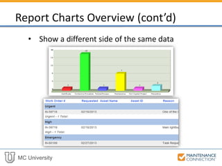 R04 - Basics of Reporting: Report Setup (Part 2) (MCU) | PPT