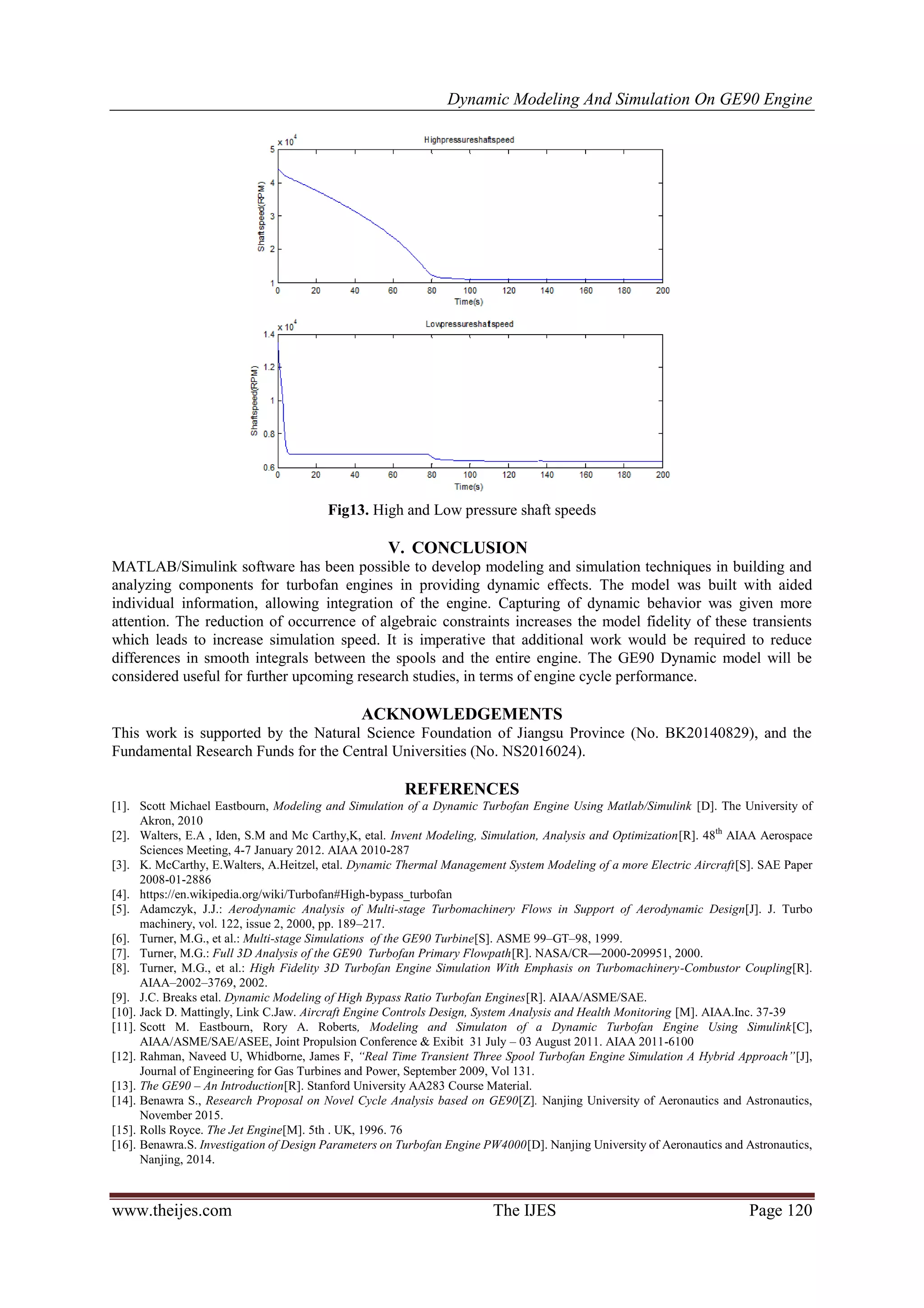 Dynamic Modeling and Simulation on GE90 Engine | PDF