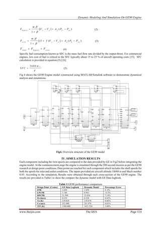 Dynamic Modeling and Simulation on GE90 Engine | PDF