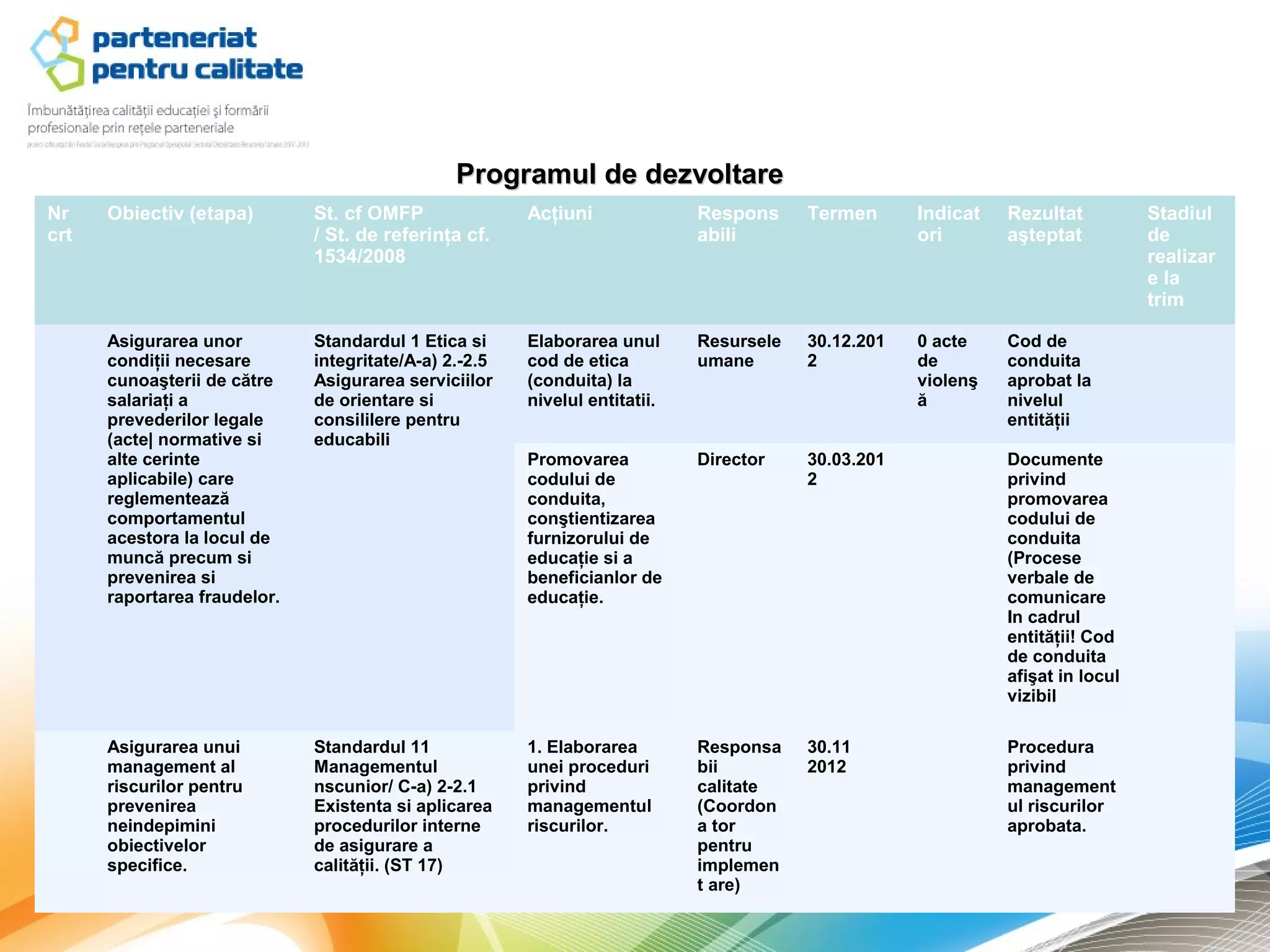 R05 pl5 prezentare_iasi | PPT