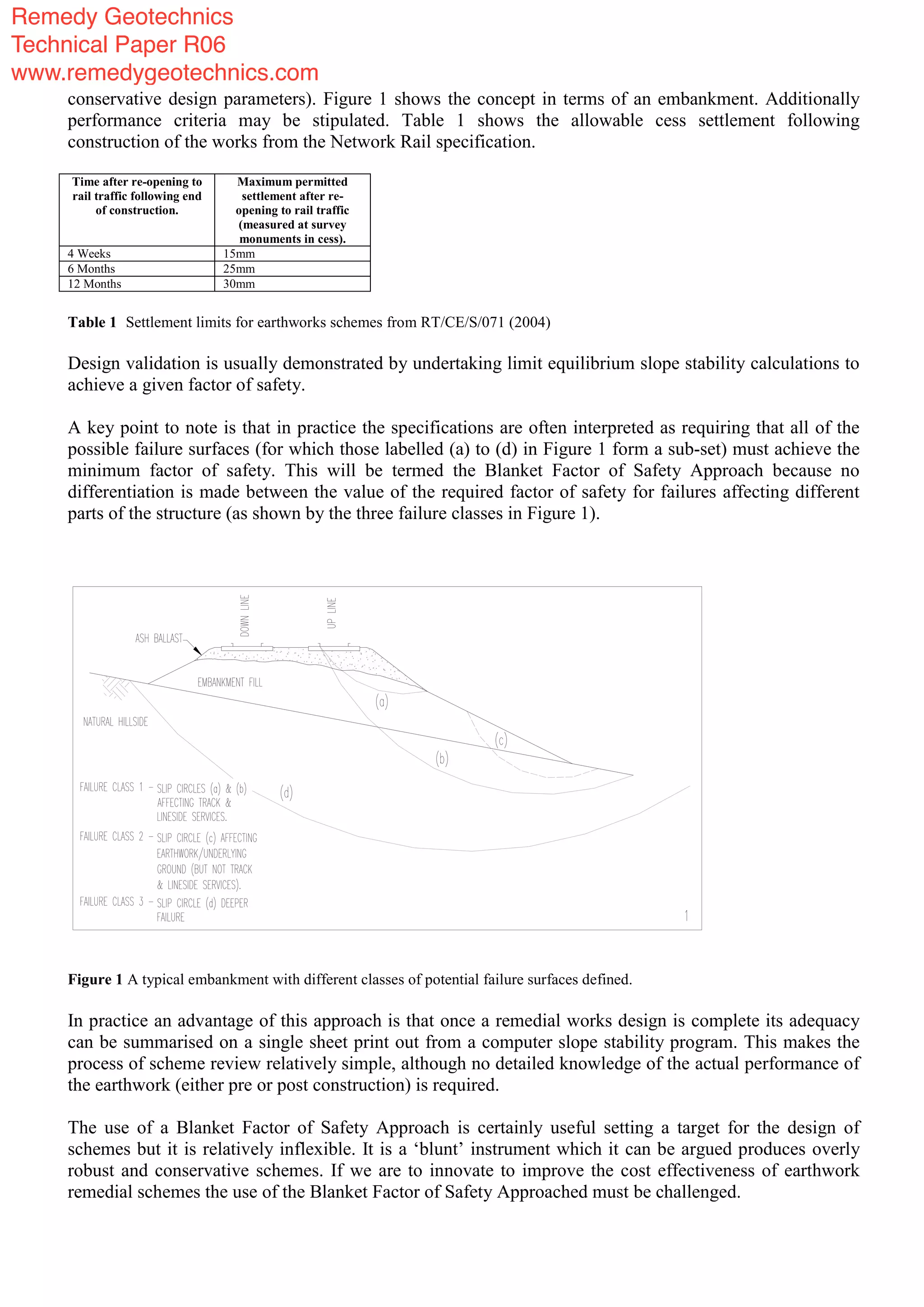 "The Disadvantages of Designing to a Blanket Factor of Safety" | PDF | Rail Travel | Travel Type