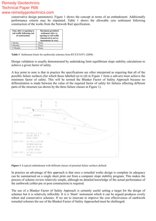 "The Disadvantages of Designing to a Blanket Factor of Safety" | PDF ...