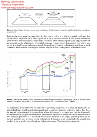 "The Disadvantages of Designing to a Blanket Factor of Safety" | PDF ...