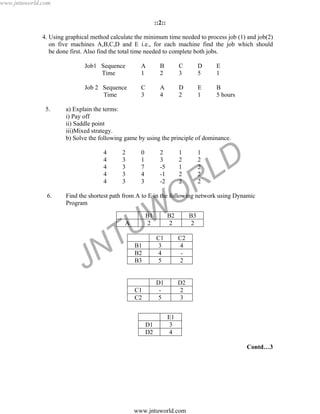 R09 operations research | PDF
