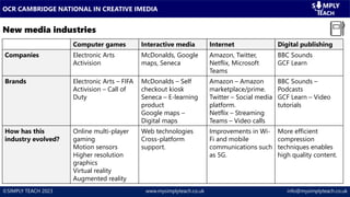 R093 - L1 Sectors in the media industry.pptx