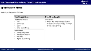 R093 - L1 Sectors in the media industry.pptx