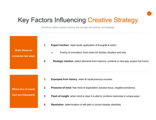 Review of the Insight Matrix | PPT