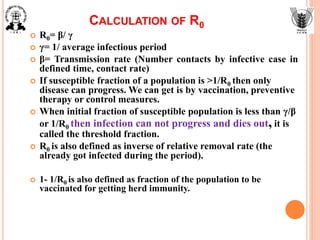 R0 Value & Herd Immunity | PPTX