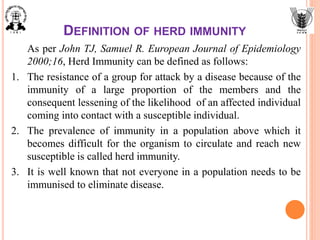 R0 Value & Herd Immunity | PPT
