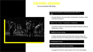 Value Management Tutorial - VM Application in Cost Planning | PPT