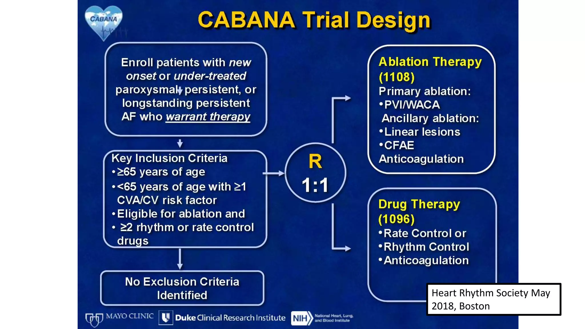 Cardiac Electrophysiology: What’s new? by Dr Jonathan Lipton | PPTX