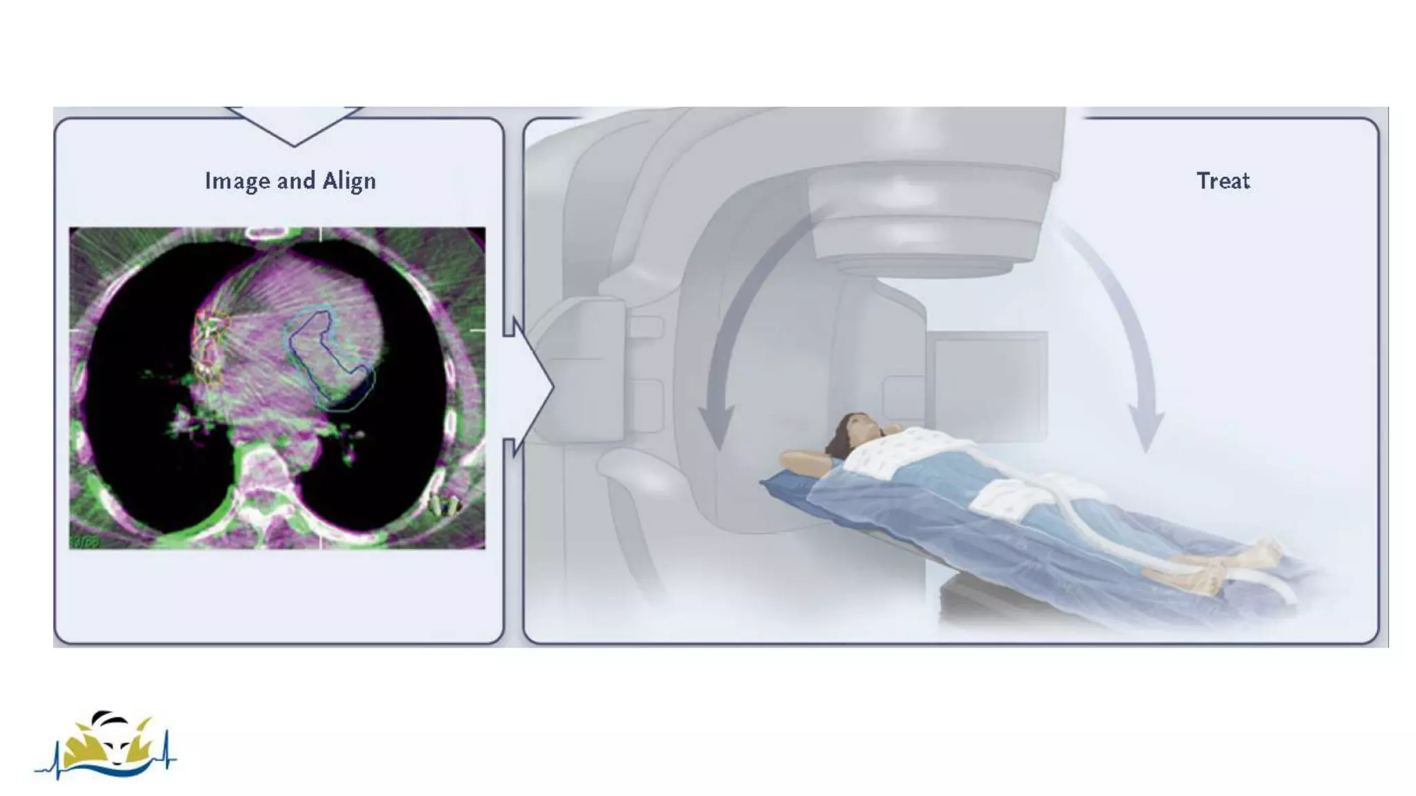 Cardiac Electrophysiology: What’s new? by Dr Jonathan Lipton | PPTX