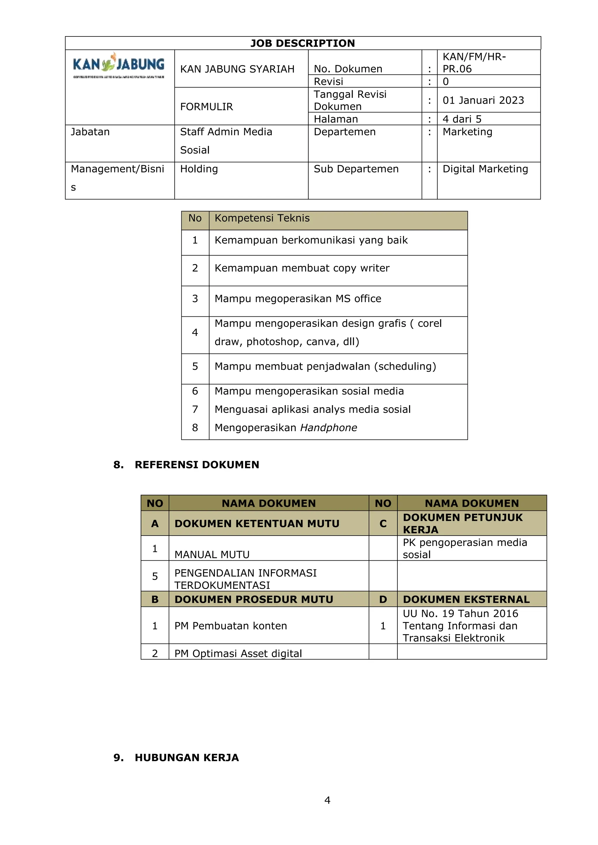 Jobdis Admin Media Sosial yang terbaru dan update.docx
