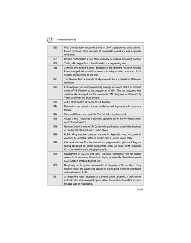 R1 robotics book groover pdf book pr.pdf