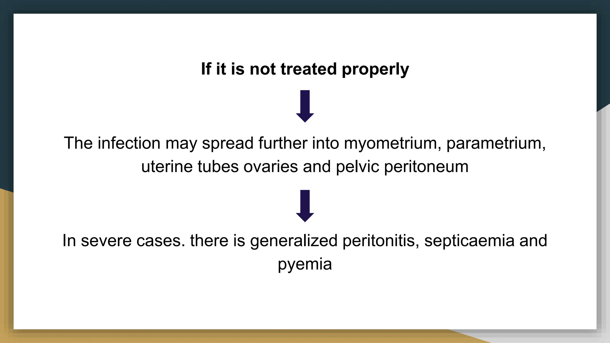 Septic abortion | PPTX