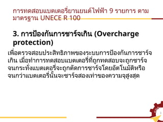 R100EVcarEVEXStandardcarcarStandard.pptx