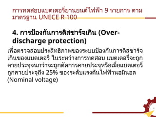 R100EVcarEVEXStandardcarcarStandard.pptx