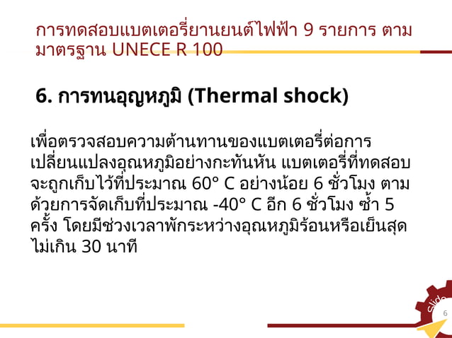 R100EVcarEVEXStandardcarcarStandard.pptx