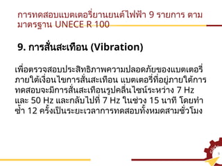 R100EVcarEVEXStandardcarcarStandard.pptx | Free Download