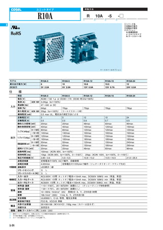 Datasheet of R100-24 | PDF