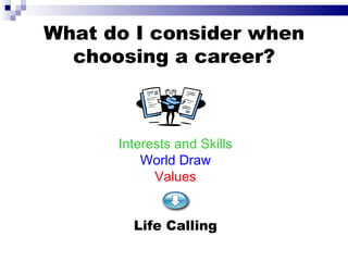R101 Career Exploration | PPT
