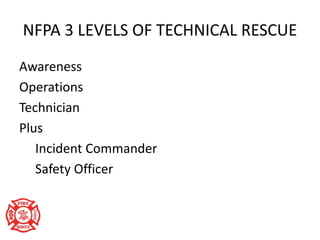 INTRODUCTION TO TECHICIAL RESCUE | PPTX