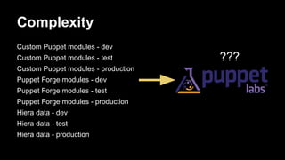 Puppet Camp Atlanta 2014: r10k Puppet Workflow | PDF | Web Development ...