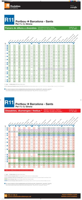 Horaris R11 Barcelona-Girona-Portbou | PDF