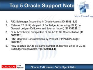 Oracle EBS R11i to R12 financials | PPTX