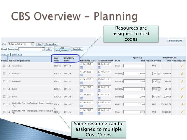 R12.2.2 oracle projects cost break down structure overview | PPTX ...