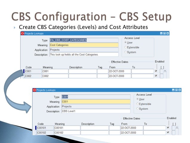 R12.2.2 oracle projects cost break down structure overview | PPTX ...