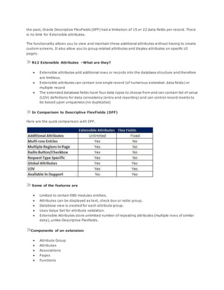R12 | DOCX | Databases | Computer Software and Applications