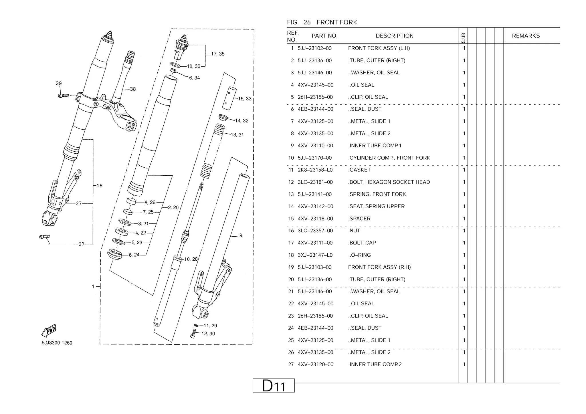yamaha R1 2001 parts manual .pdf