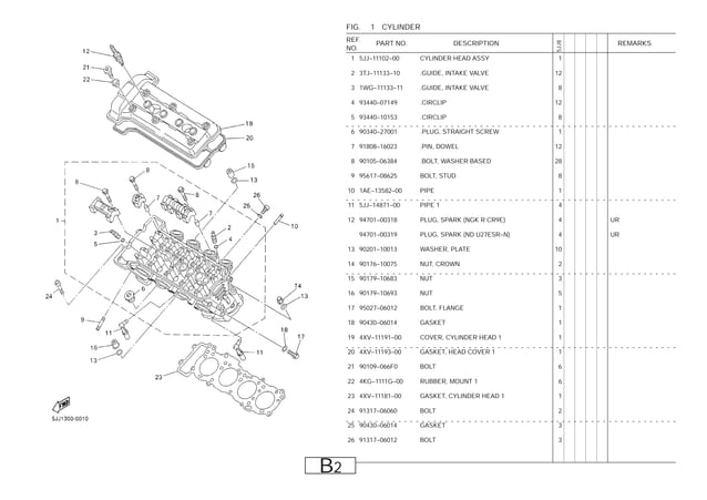 yamaha R1 2001 parts manual .pdf