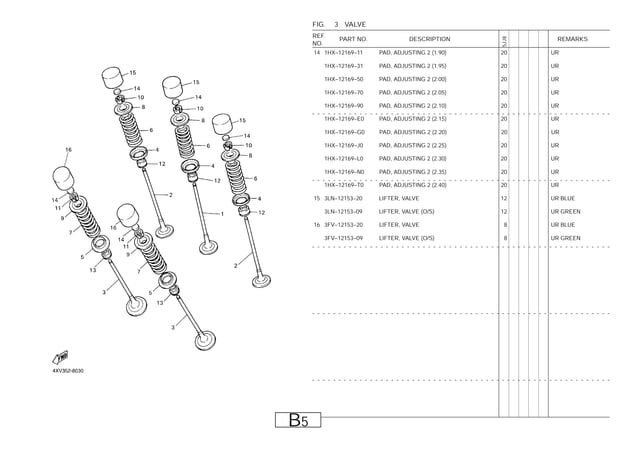 yamaha R1 2001 parts manual .pdf