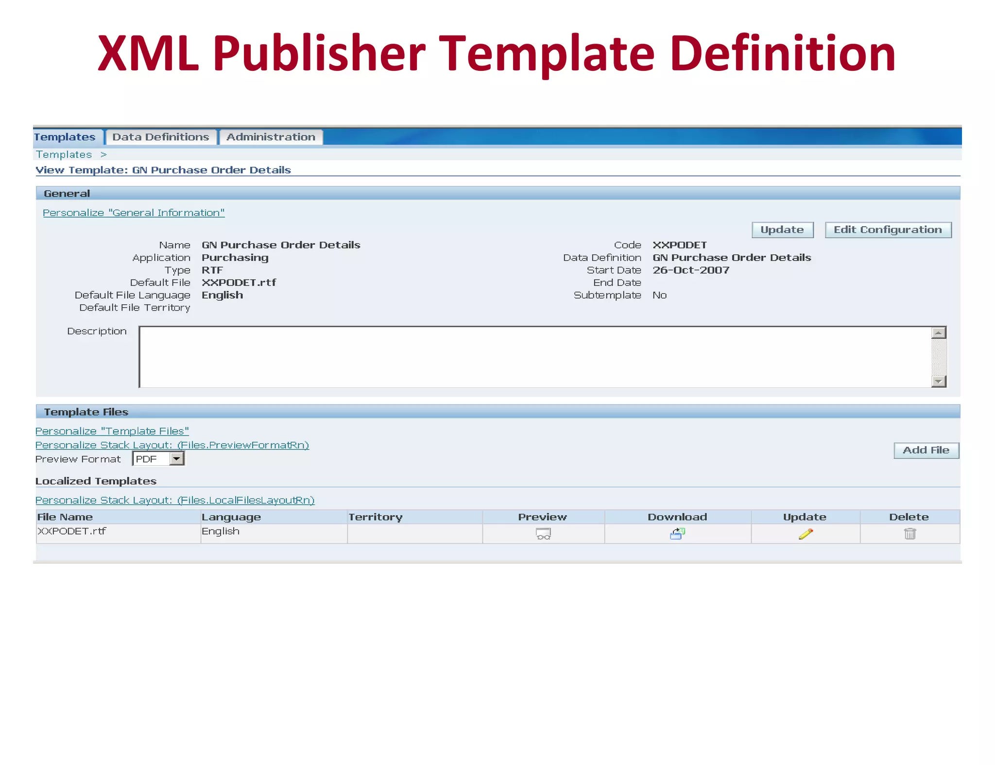 Oracle Applications R12 Architecture Ppt Operating Systems