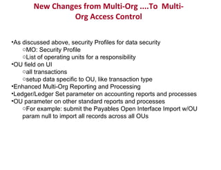 Oracle Applications R12 architecture | PPT