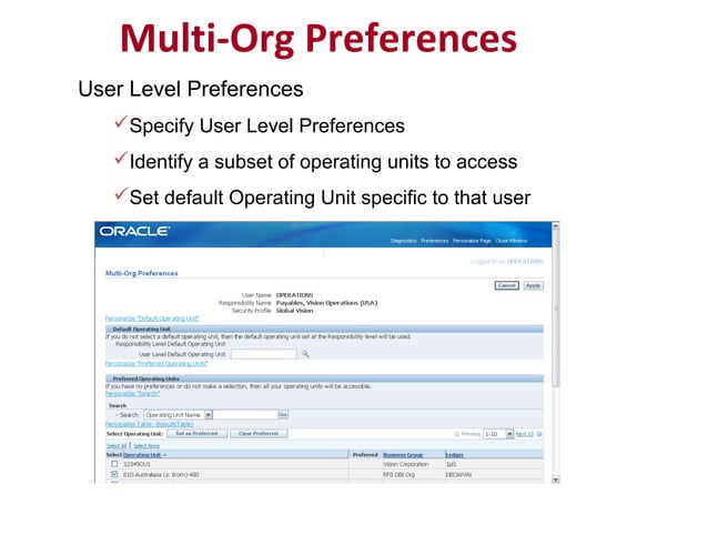 Oracle Applications R12 architecture | PPT | Operating Systems | Computer Software and Applications