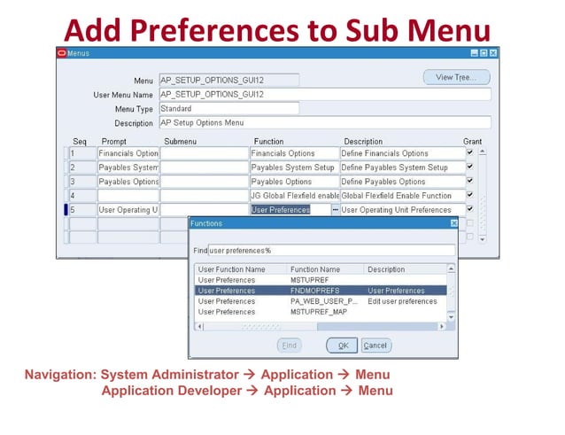 Oracle Applications R12 architecture | PPT | Operating Systems | Computer Software and Applications