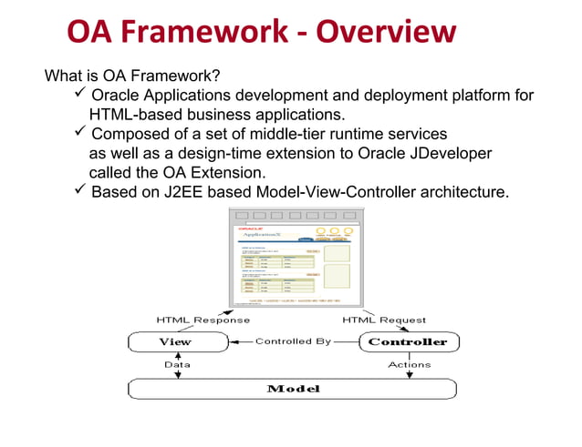 Oracle Applications R12 architecture | PPT | Operating Systems | Computer Software and Applications
