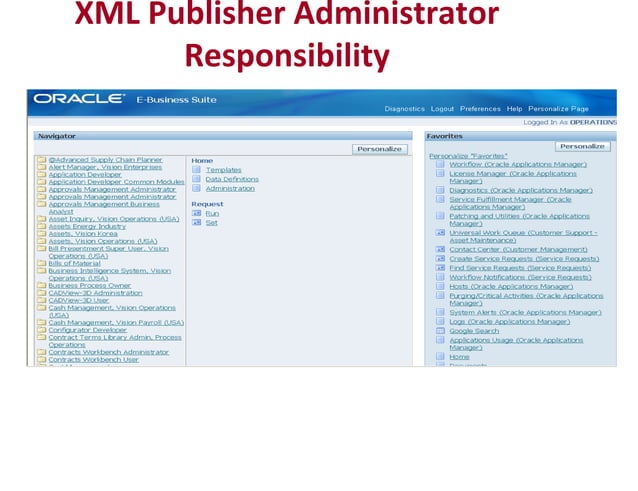 Oracle Applications R12 architecture | PPT | Operating Systems | Computer Software and Applications
