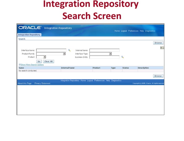 Oracle Applications R12 Architecture Ppt