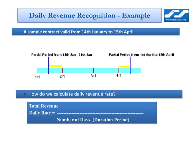 Oracle R12 AR Enhancement Overview | PDF