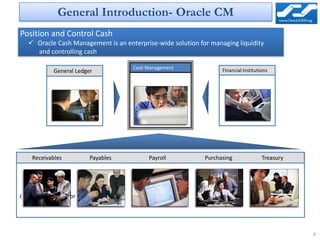 Oracle R12 Cash Management New Features | PDF