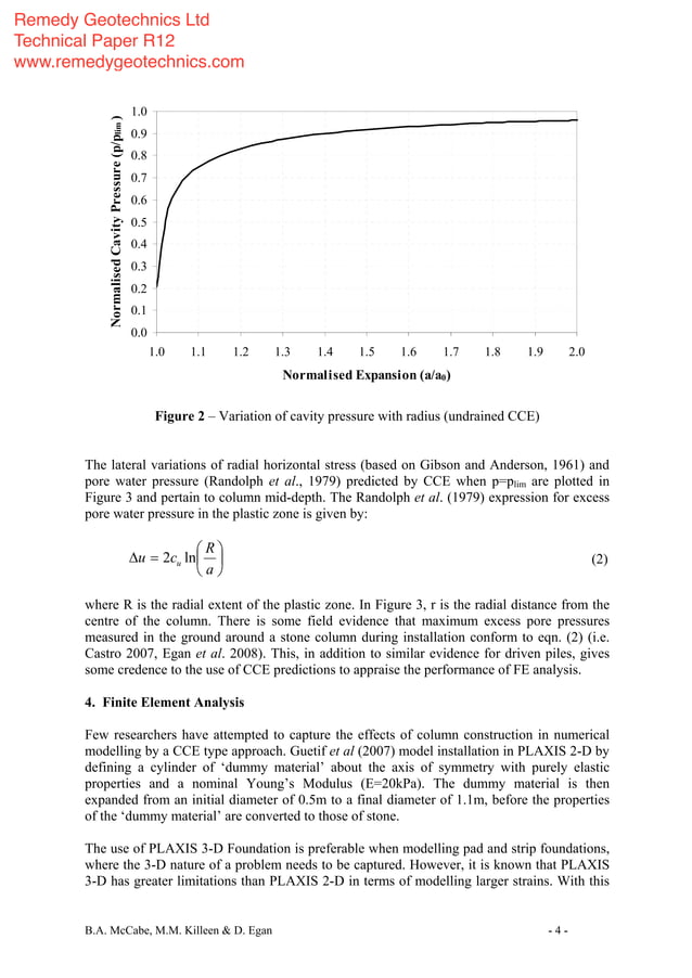"Challenges Faced in 3-D Finite Element Modelling of Stone Column Construction" | PDF
