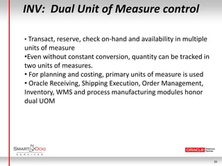 R12 features presentation inventory management | PPTX